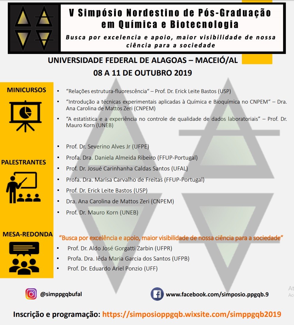 V Simpósio Nordestino De Pós Graduação Em Química Ufal Instituto De